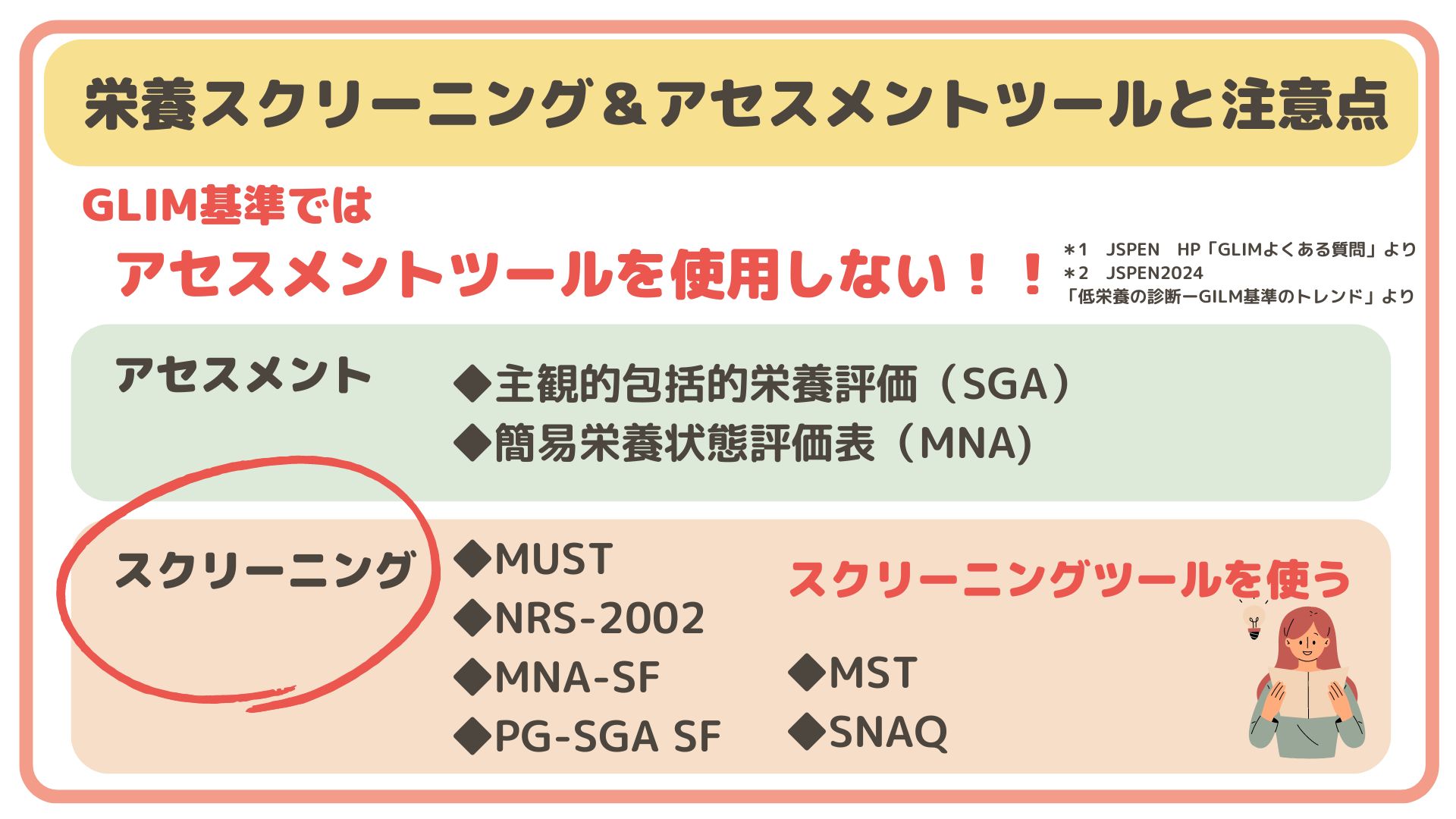 『GLIM基準、ここがわかりにくい』まとめ | 病院管理栄養士りんごゆるるブログ