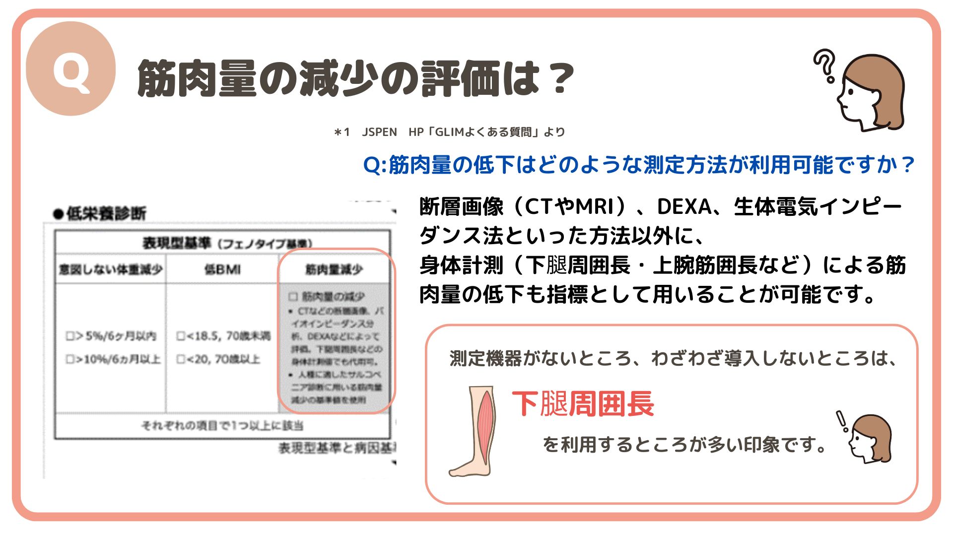 『GLIM基準、ここがわかりにくい』まとめ | 病院管理栄養士りんごゆるるブログ