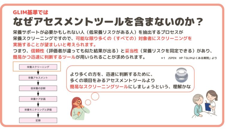 『GLIM基準、ここがわかりにくい』まとめ | 病院管理栄養士りんごゆるるブログ